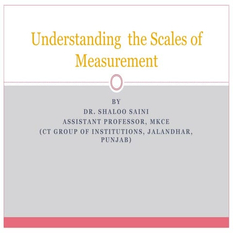 Understanding the Scales of Measurement | PPT