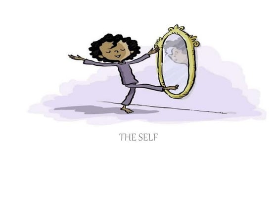The self from various perspective (Philosophers and Anthropologists) | PPT