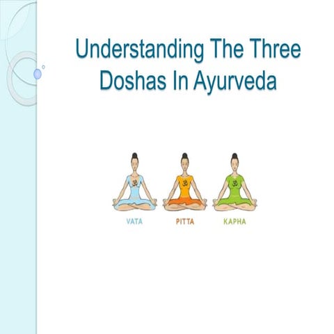 Understanding The Three Doshas In Ayurveda.pptx