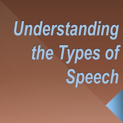 Understanding the Types of speech | PPTX