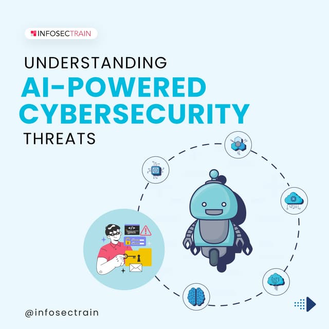 Top AI-Powered Cyber Threats | PDF