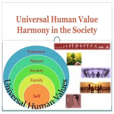 Understanding Universal Human Value Society.pptx