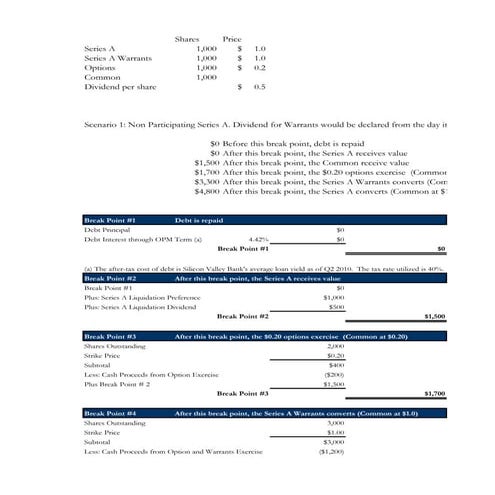 Understanding warrants treatment | PDF