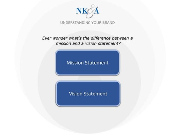 Vision mission and goals | PPT