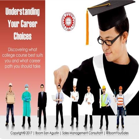 Understanding Your Career Choices | PDF