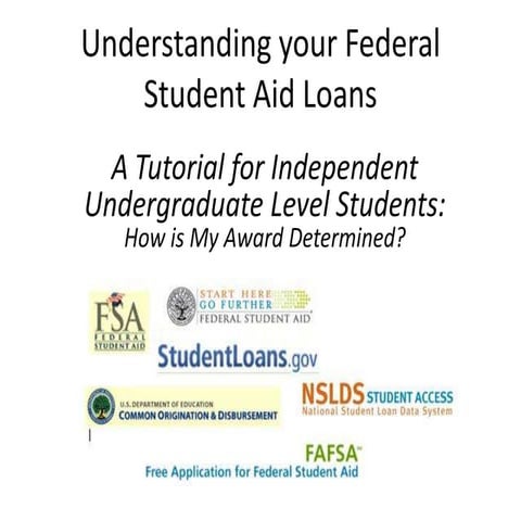 Understanding your federal student aid loans | PPTX