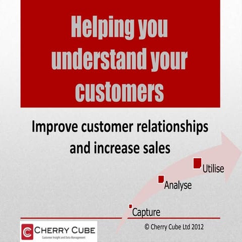 Customer Knowledge.pdf