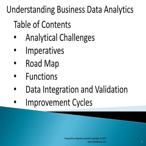 Understanding Business Data Analytics | PPT