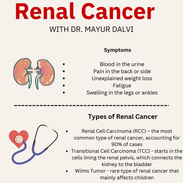 understsing the renal cancer.pdf | Cancer | Diseases and Conditions