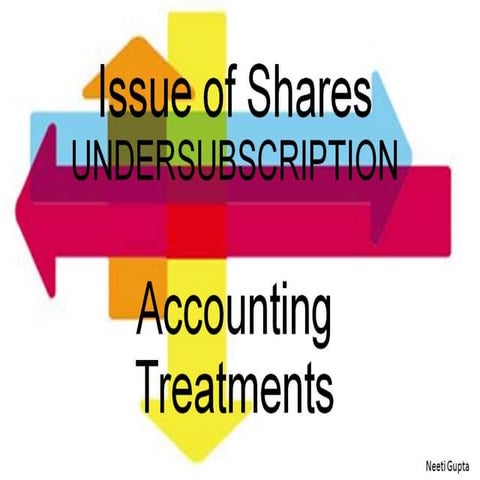 Under-subscription of Shares | PPT