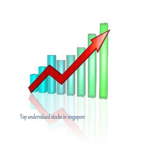 Top Undervalued Stocks in Singapore to Look Out For. | PPTX