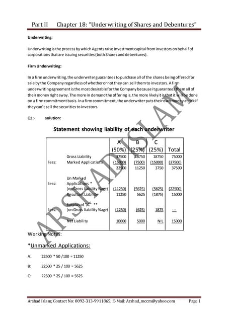 Importance of accounting | PPT