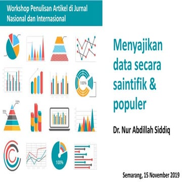 Pimnas Presentasi PKMP | PPTX
