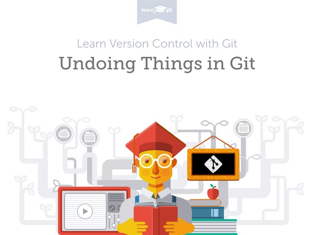 Undoing Things in Git | PPT Undoing Things in Git | PPT