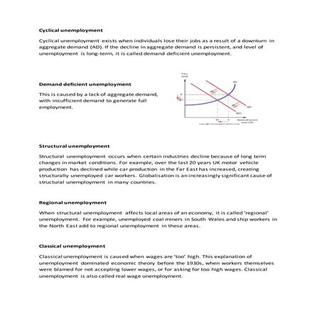 Unemployment Types (Economics) | PDF