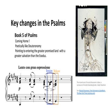 Unexpected Discord In The Psalms- book 5 - Psalm 107 though 150 version ...