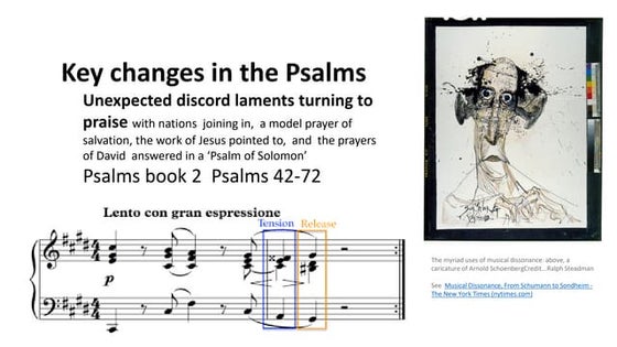Book of Psalms Powerpoint Presentations. | PPT
