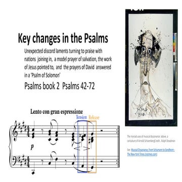 Unexpected Discord In The Psalms: part 2 - Psalm 15 though 25 | PDF