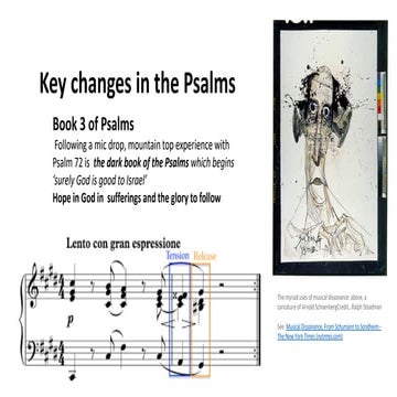 Unexpected Discord In The Psalms - Psalm 73 though 89 version 5 ppt.pdf