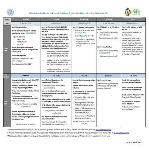 2023 United Nations Forum on Forests. | PPT