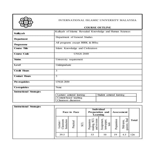 Ungs 2040 updated course outline 2015 | DOCX