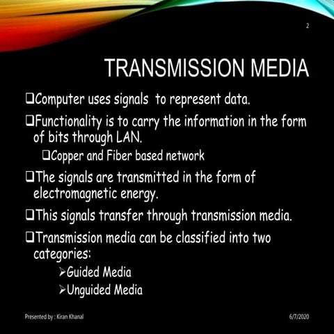 Unguided Media and Microwave Communication | PPTX