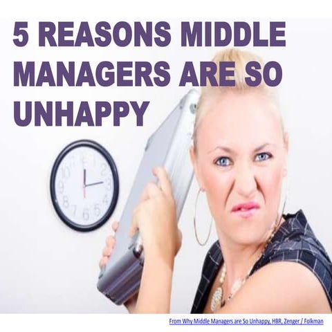 5 Reasons Middle Managers Are Unhappy | PPTX