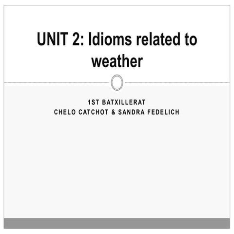 English Idioms related to weather | PPTX