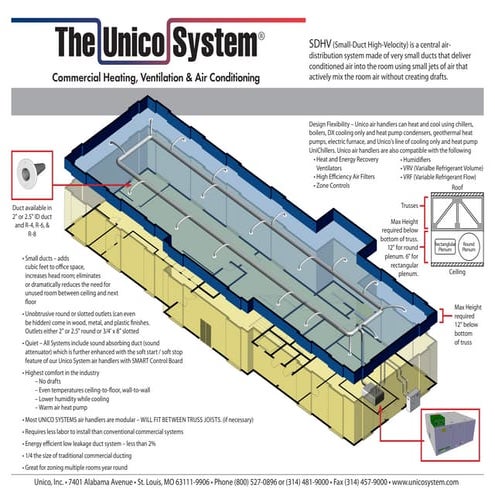 Unico System for Commercial HVAC Promotional Flyer | PDF | Home ...