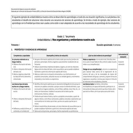 unidad de aprendizaje primer grado de primaria | DOCX