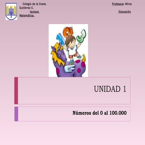 Unidad 1 numeración | PPT