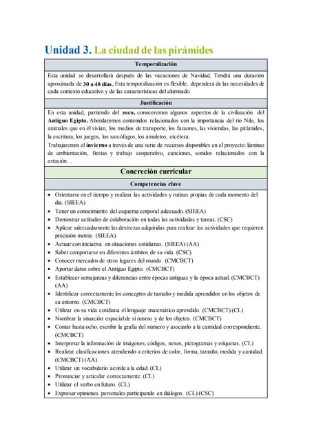 PROYECTO ASI SOY YO | PDF