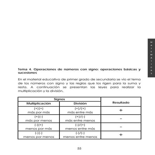 Unidad 4 t4 operaciones de numeros con signo | PDF