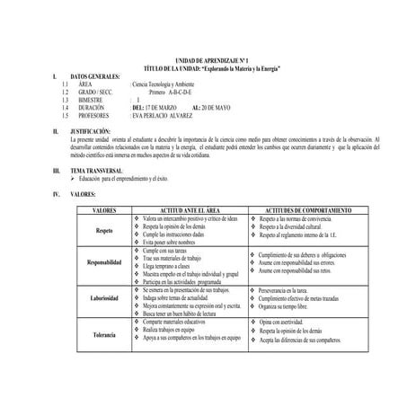 Unidad aprendizaje primero | DOCX