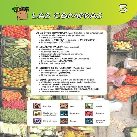 Unidad didactica las compras.blog de hispanistas de agadir. | PDF