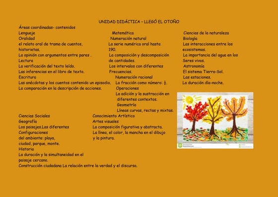 Proyecto la primavera | PPT