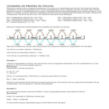 Unidades de medida de volume | DOCX | Physics | Science