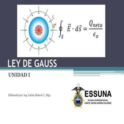 FÍSICA - FLUJO ELÉCTRICO Y LEY DE GAUSS. | PPTX