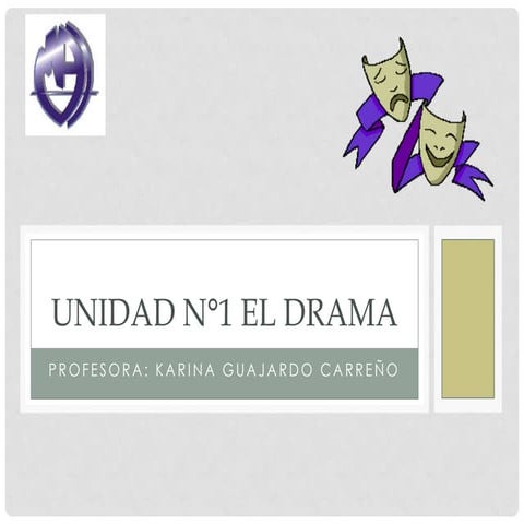 Elementos del texto dramático | PPTX