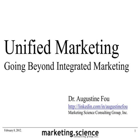 Unified marketing - ecosystem of touchpoints | PPT