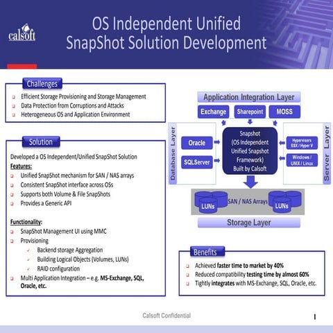 Calsoft's Unified Snapshot Solution | PDF