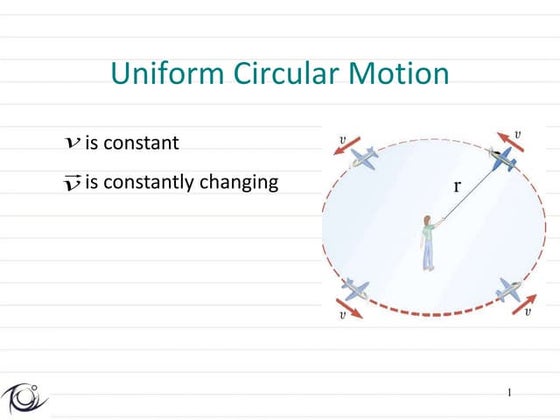 Centripetalforce (1) | PPT