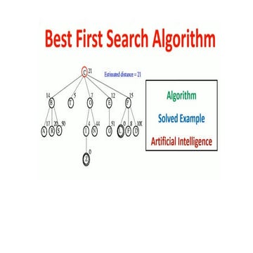 uniform cost search and iterative depth first search.pptx