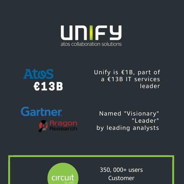 Unify - a recognized innovator and visionary | PDF