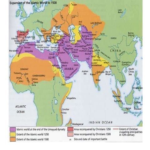Unifying Elements of Islam | PPTX