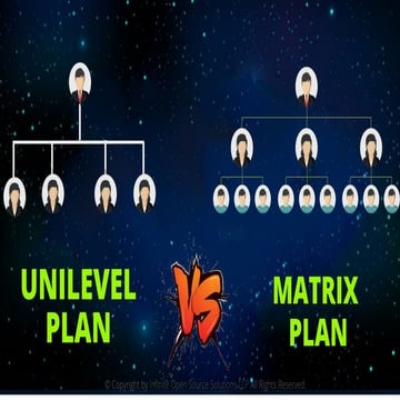 Unilevel VS Matrix Compensation Plan - A Complete Comparison Guide | PDF