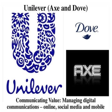 Dove: Using Consumer Psychology to Understand Buyer Behaviour | PDF