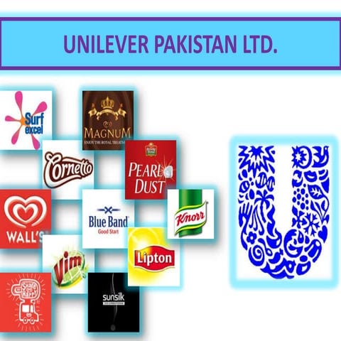 Unilever pakistan ltd | PPTX