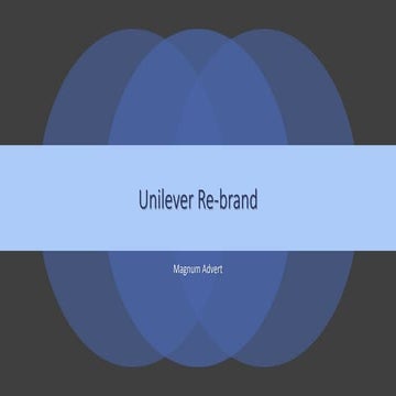 Unilever Re-Brand | PPT | Free Download