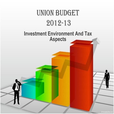 PRESENTATION ON BUDGET 2025-26.pptx to help and understand the budget ...